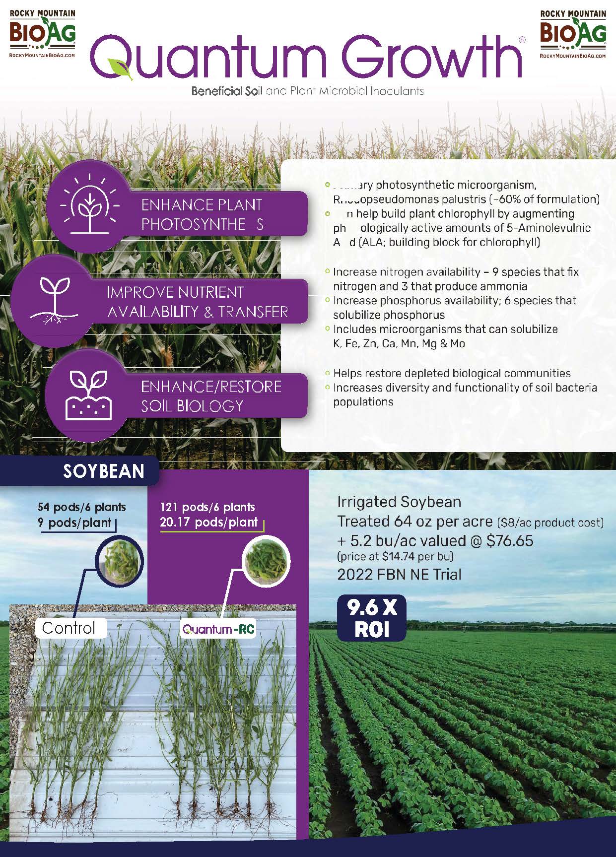 Quantum Growth RC – Rocky Mountain BioAg